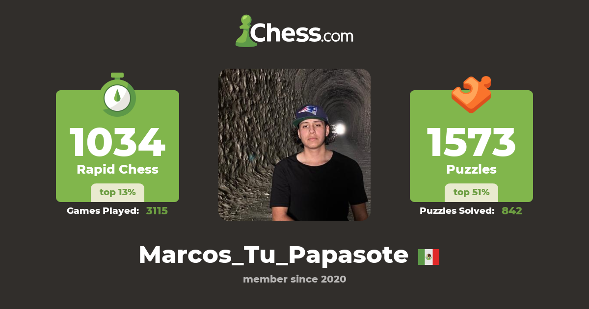 Marcosxdcrack (Marcos_Tu_Papasote) - Chess Profile - Chess.com