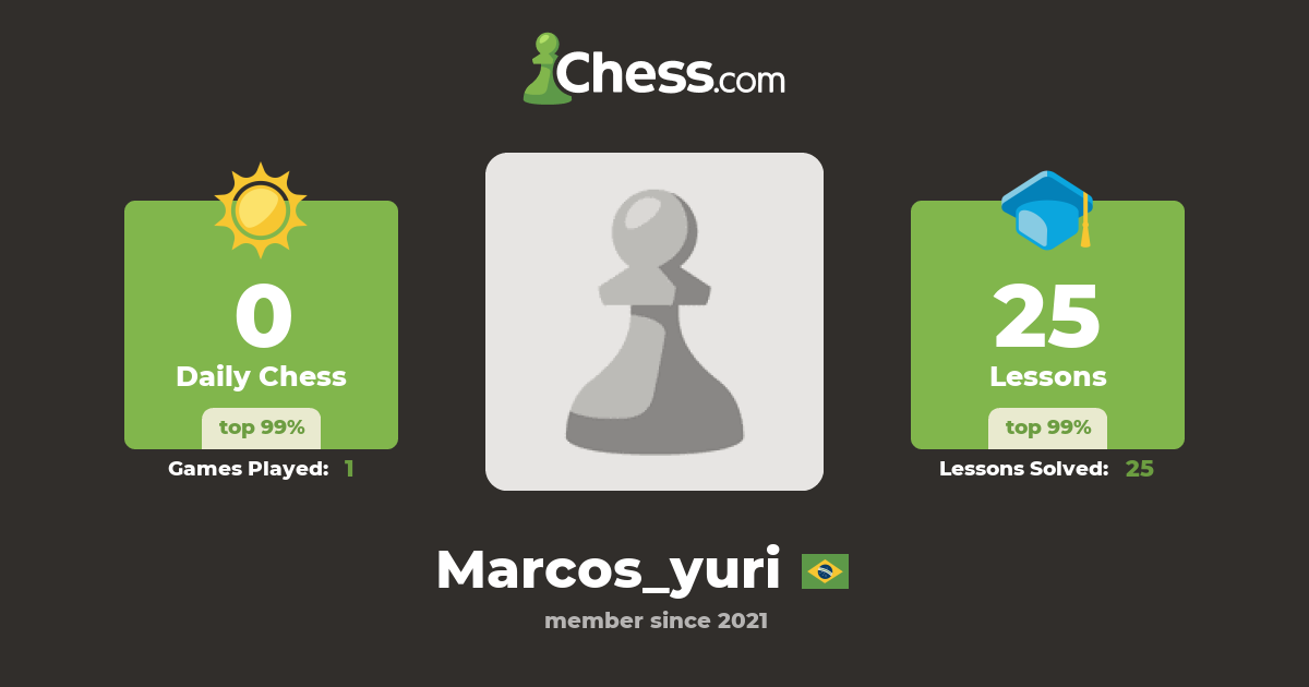Marcos_yuri - Chess Profile - Chess.com