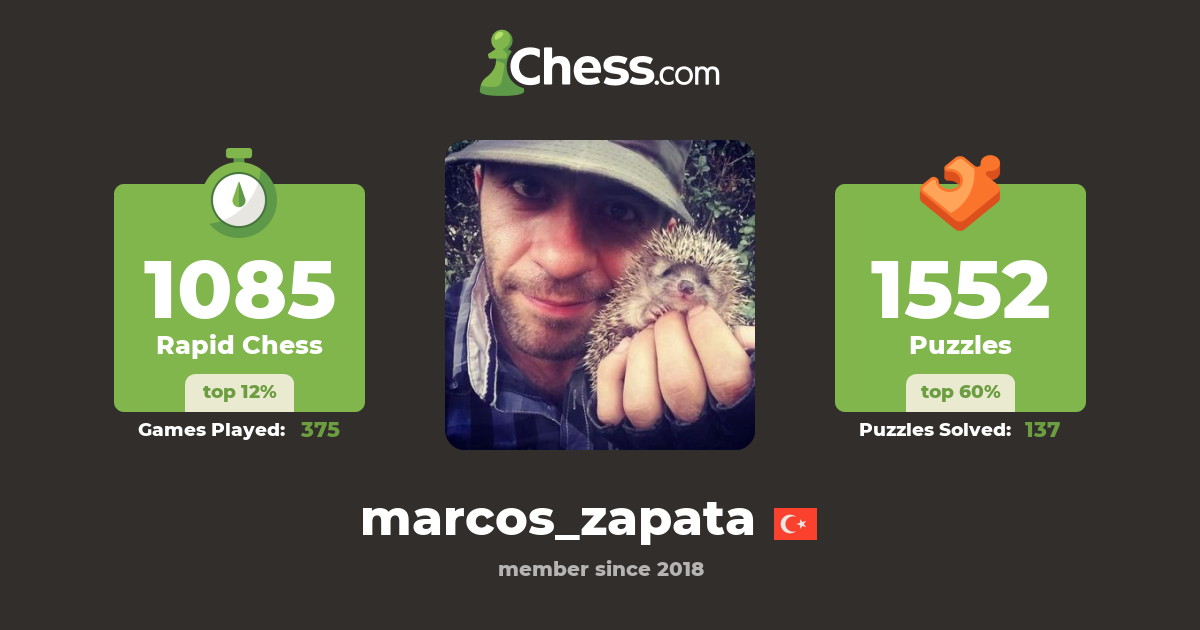 submarcos adelante (marcos_zapata) - Chess Profile - Chess.com