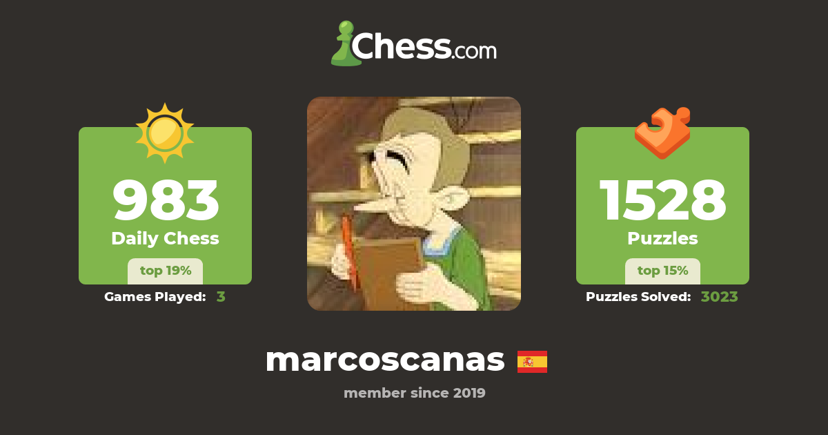 Marcos Canas (marcoscanas) - Chess Profile - Chess.com