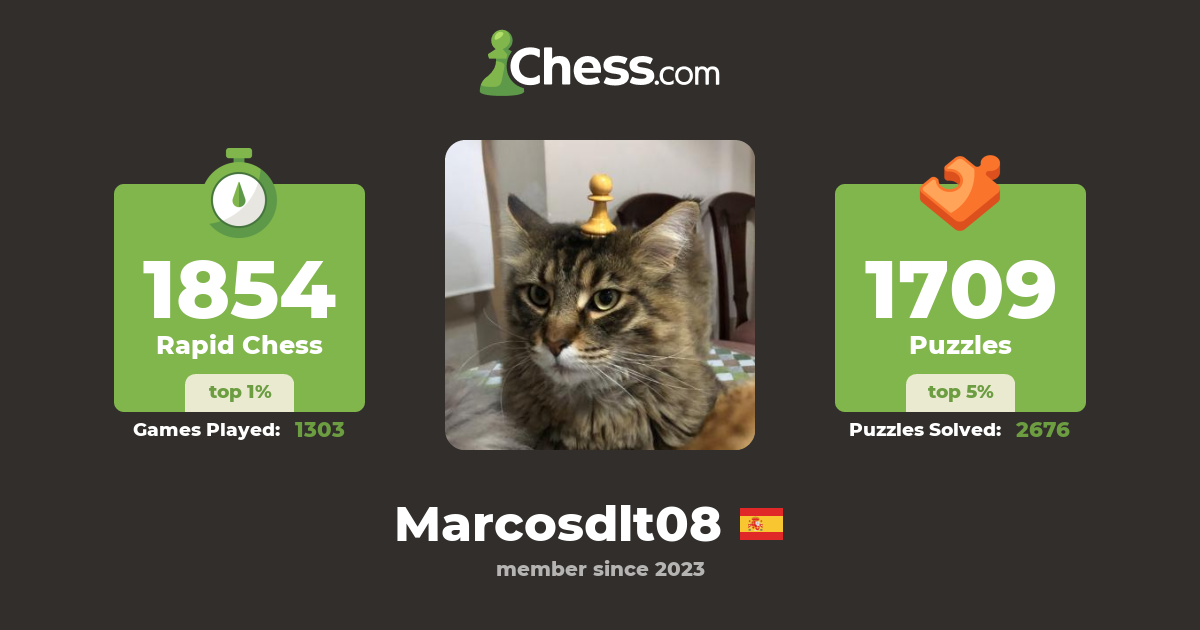 Marcosdlt08 - Chess Profile - Chess.com