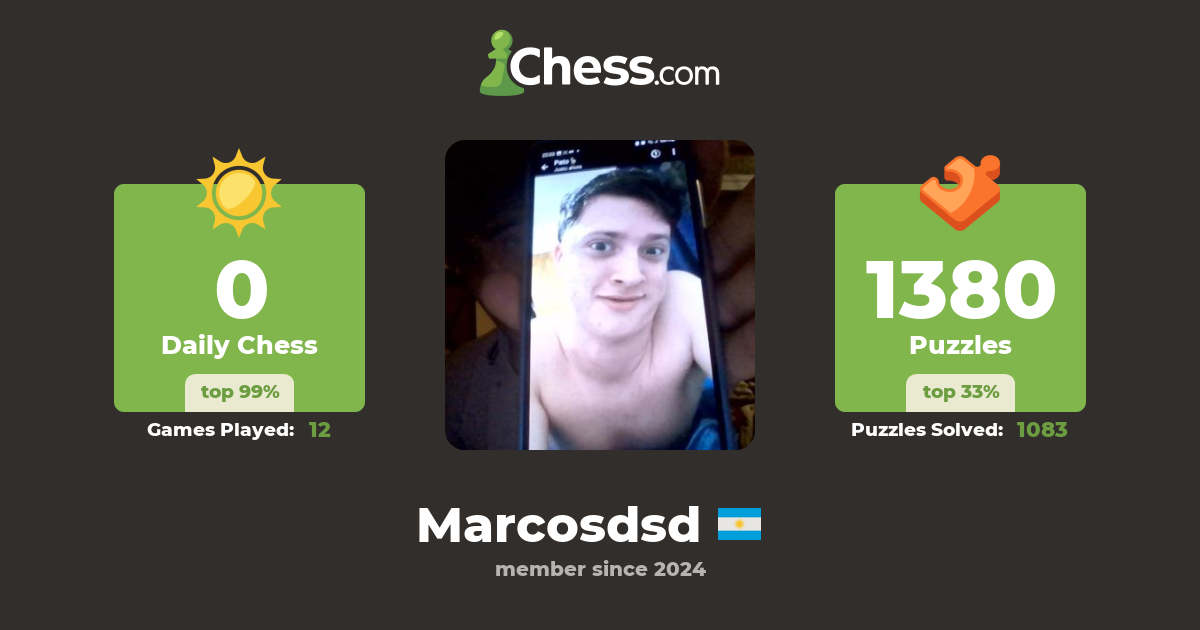 Marfis Seballes (Marcosdsd) - Chess Profile - Chess.com