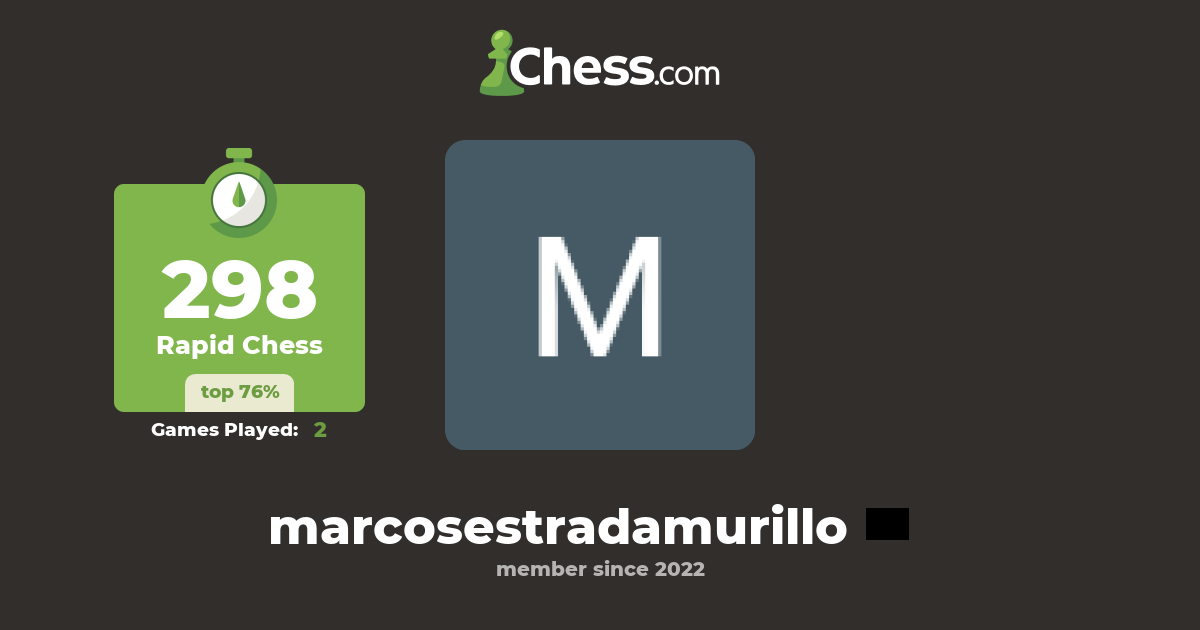 Marcos Estrada Murillo (marcosestradamurillo) - Chess Profile - Chess.com