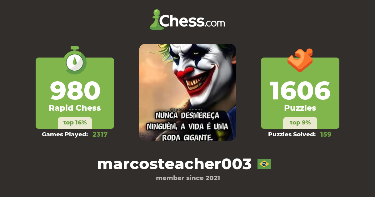 marcosteacher003 - Chess Profile - Chess.com