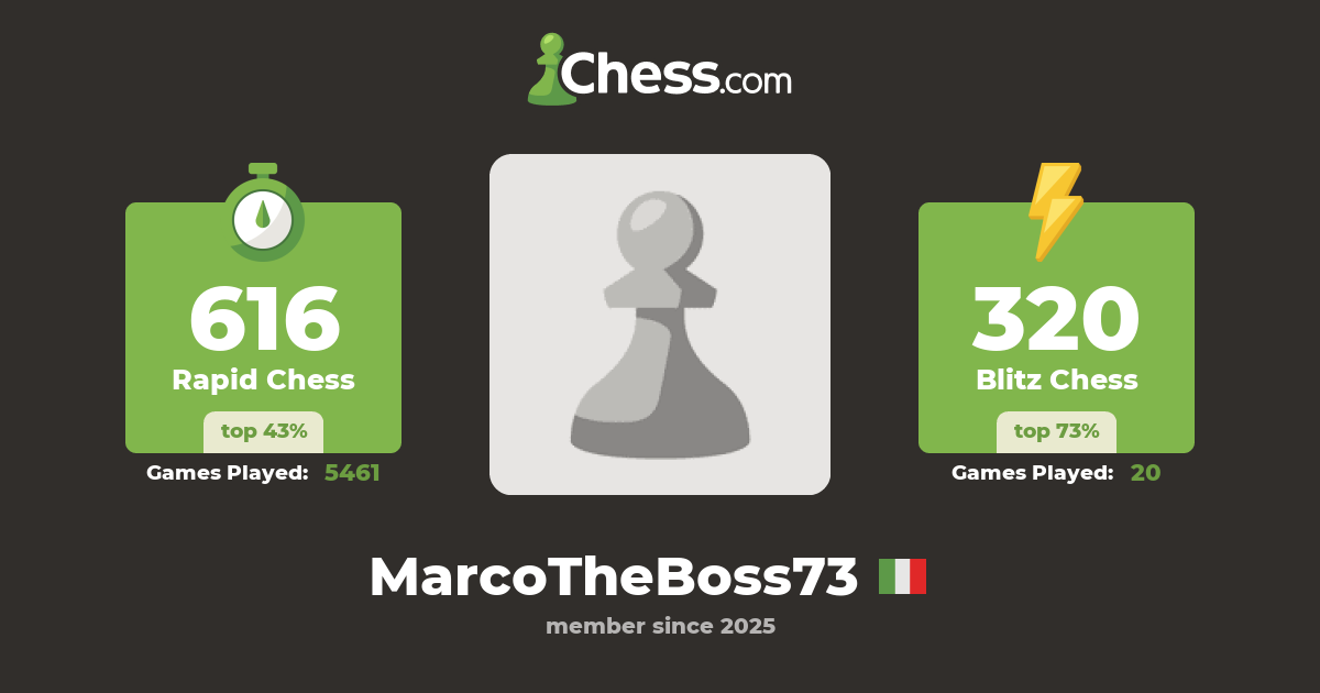 MarcoTheBoss73 - Chess Profile - Chess.com