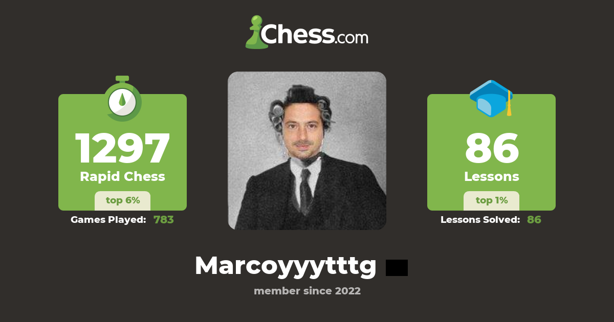 Marc-albert Bohémier (Marcoyyytttg) - Chess Profile - Chess.com