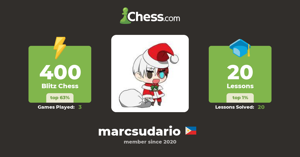Marc Sudario (marcsudario) - Chess Profile - Chess.com