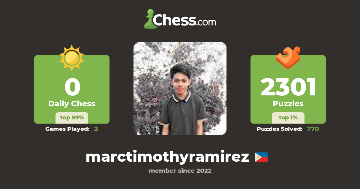 Marc timothy Ramirez (marctimothyramirez) - Chess Profile - Chess.com
