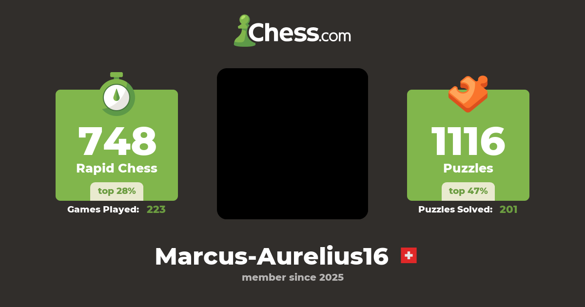 Marcus-Aurelius16 - Chess Profile - Chess.com