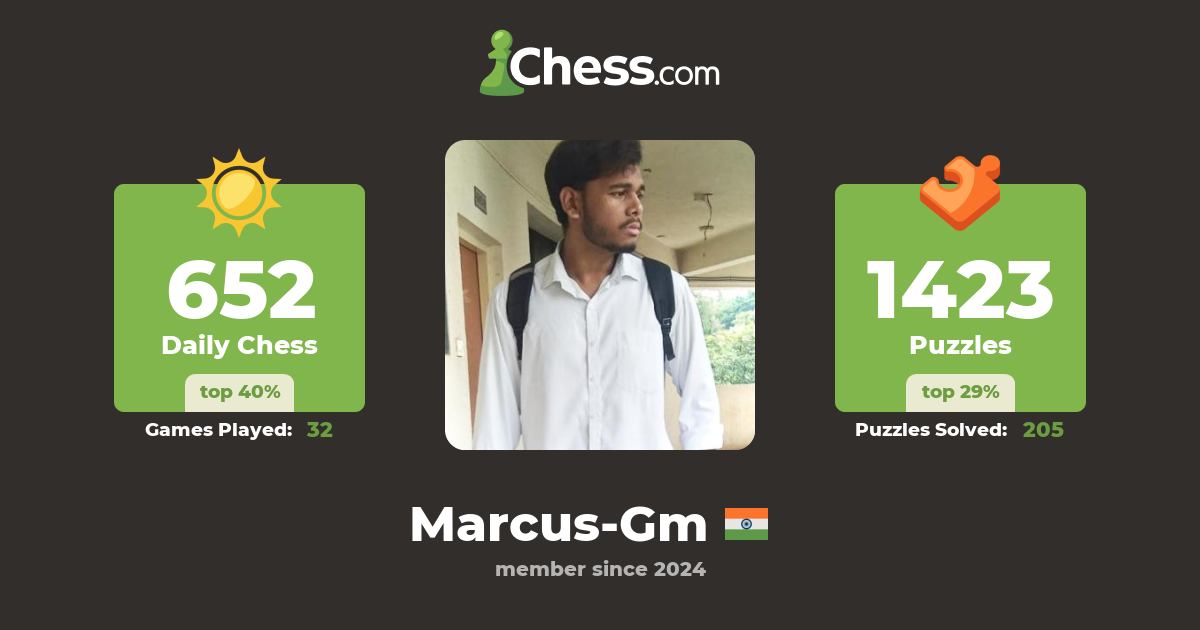 Rahul Atram (Marcus-Gm) - Chess Profile - Chess.com