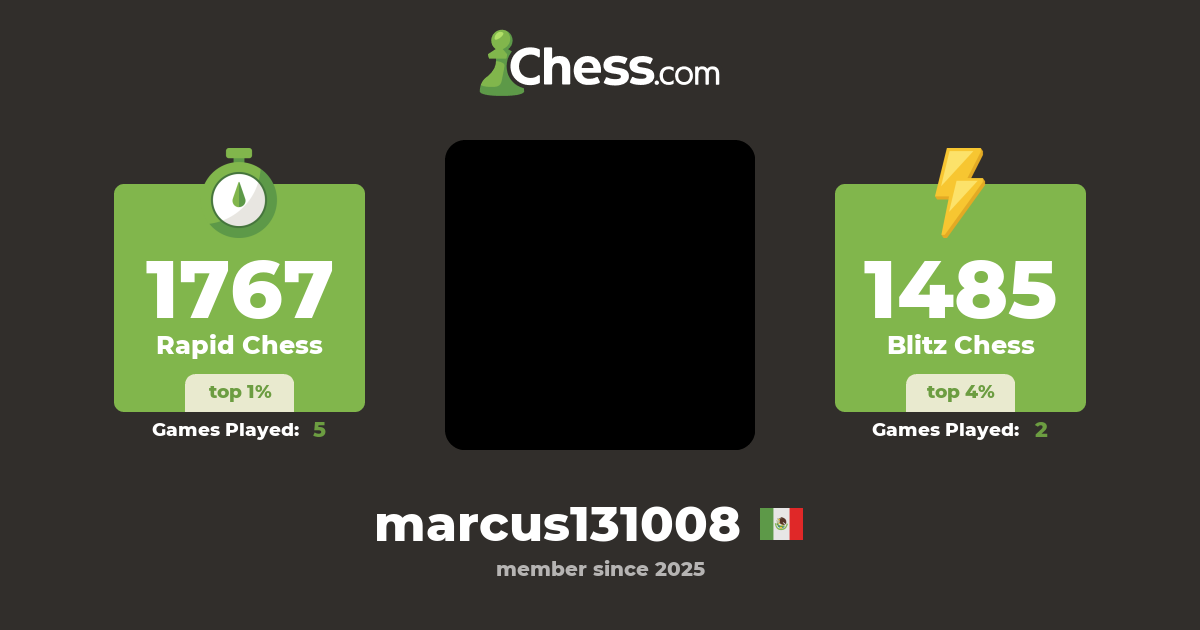 marcus131008 - Chess Profile - Chess.com
