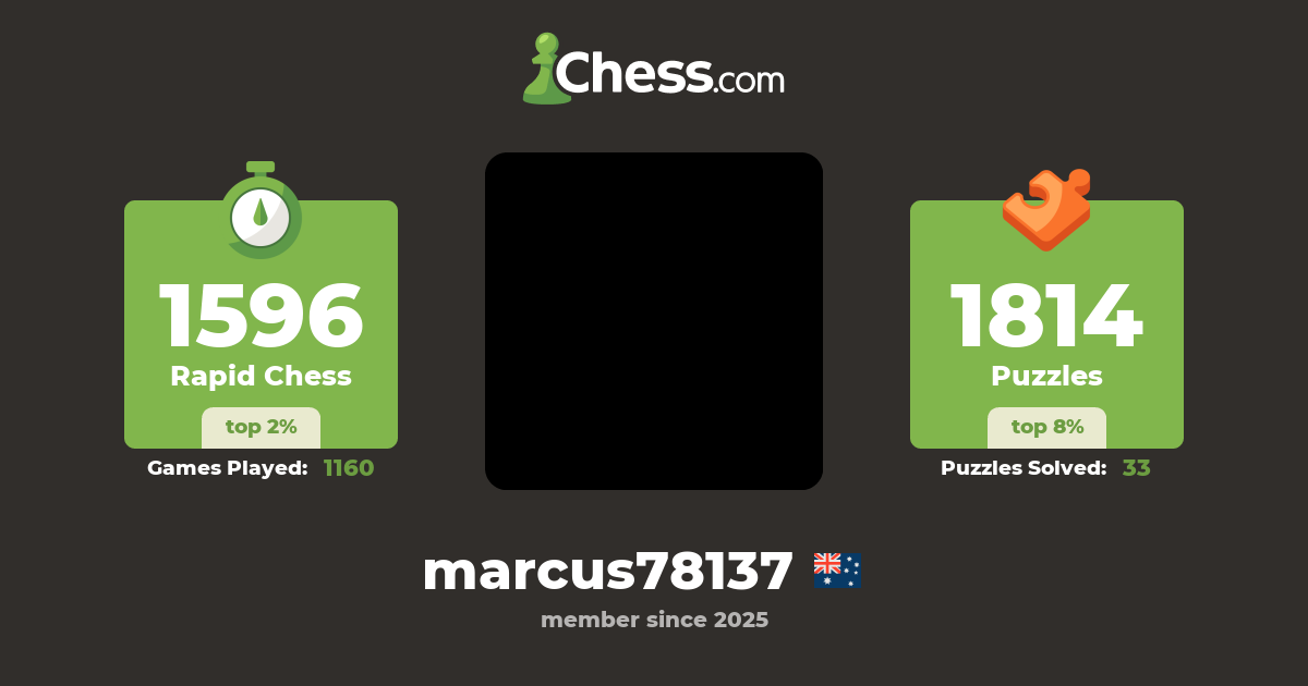 marcus78137 - Chess Profile - Chess.com