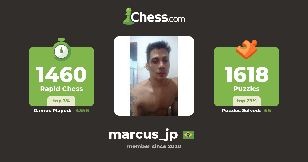 marcus_jp - Chess Profile - Chess.com
