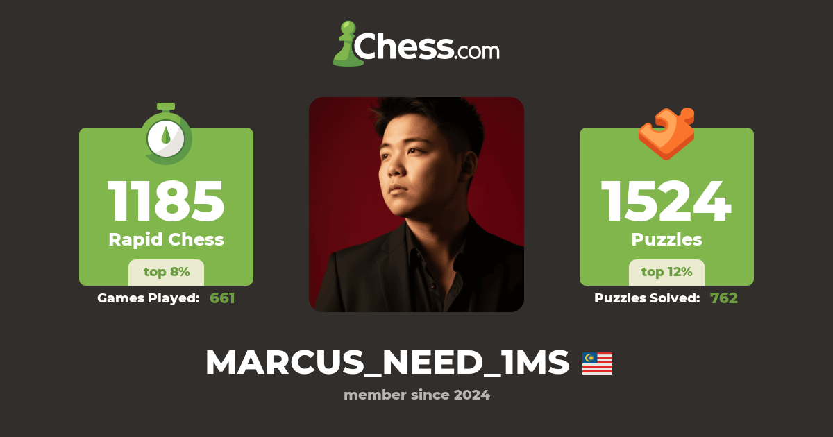 Marcus Lu (MARCUS_NEED_1MS) - Chess Profile - Chess.com