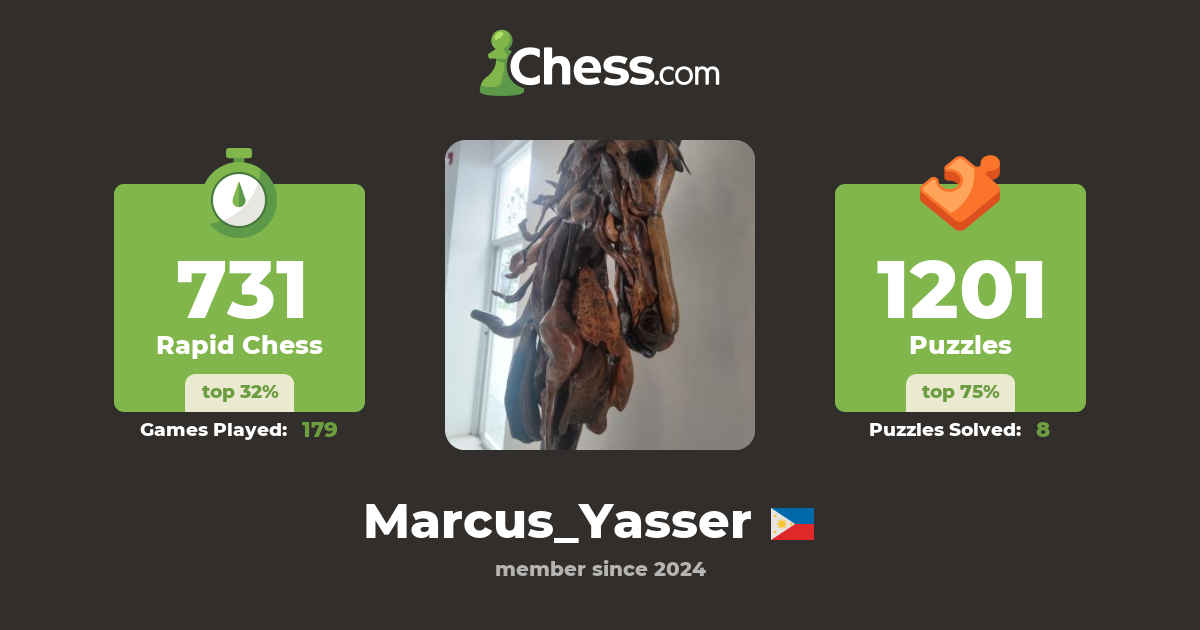 Marcus_Yasser - Chess Profile - Chess.com