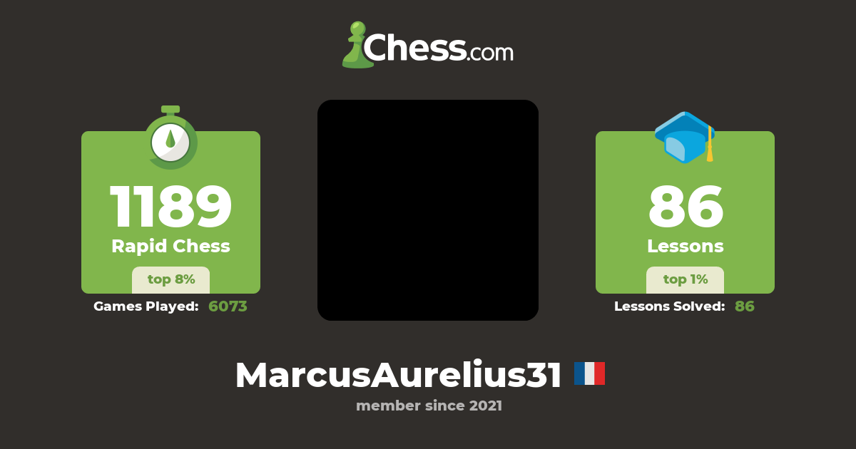 MarcusAurelius31 - Chess Profile - Chess.com