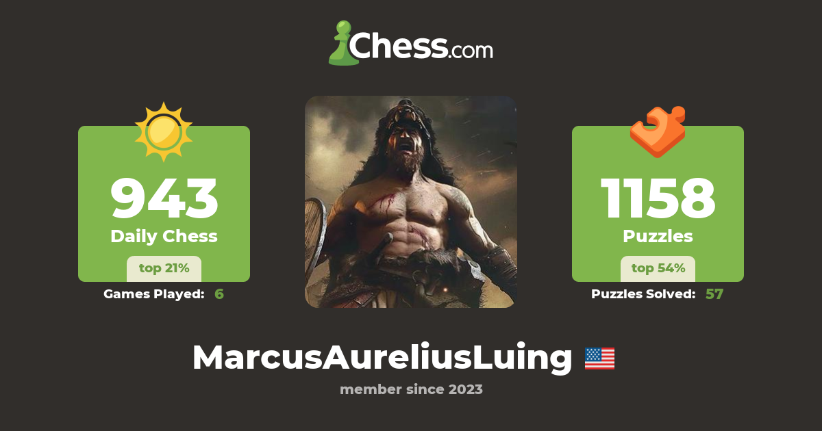Marcus Aurelius XXVII (MarcusAureliusLuing) - Chess Profile - Chess.com