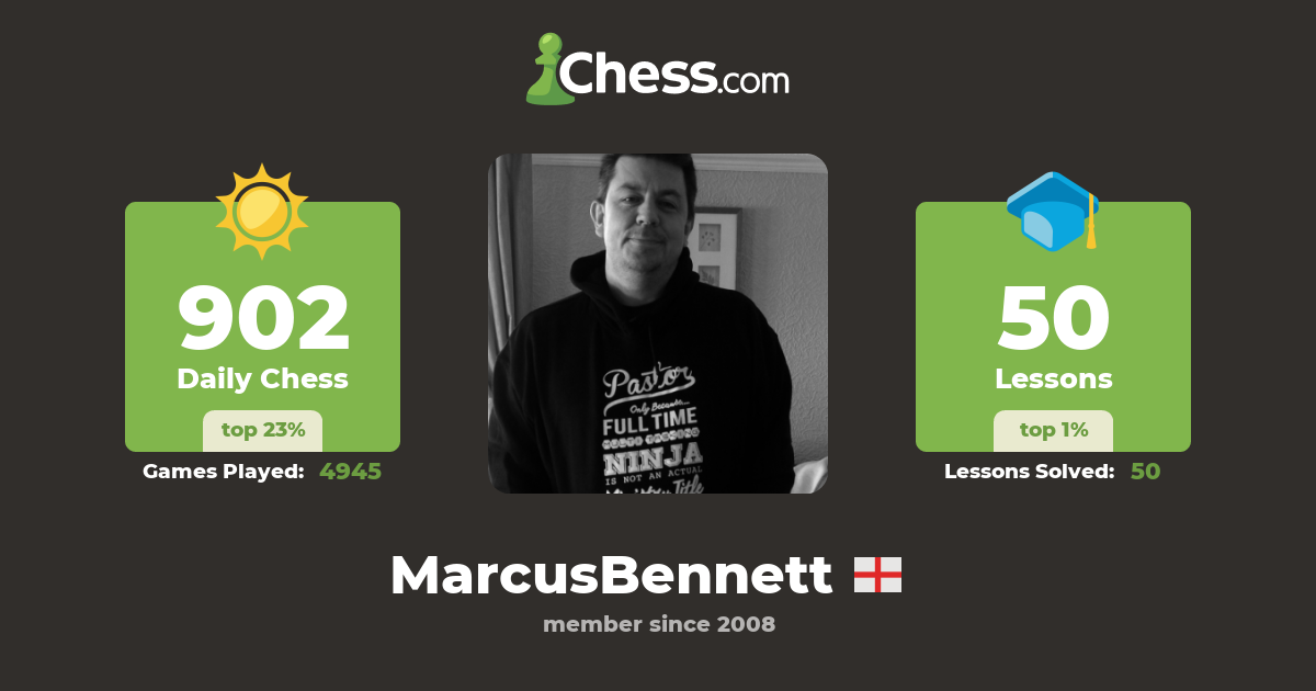 Marcus Bennett (MarcusBennett) - Chess Profile - Chess.com