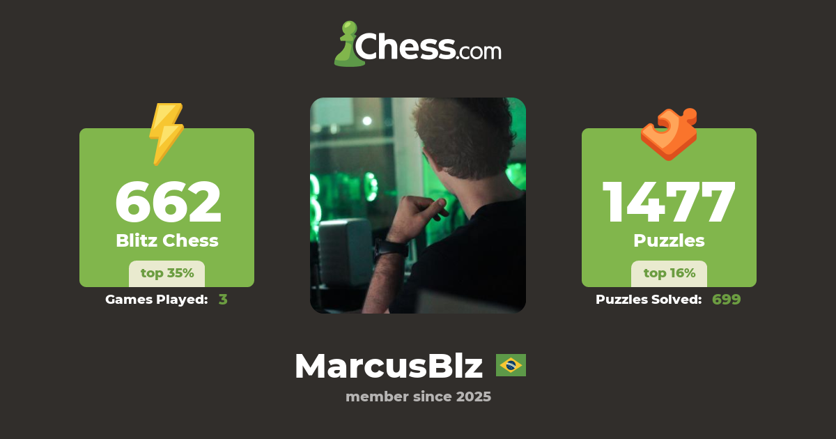 MarcusBlz - Chess Profile - Chess.com