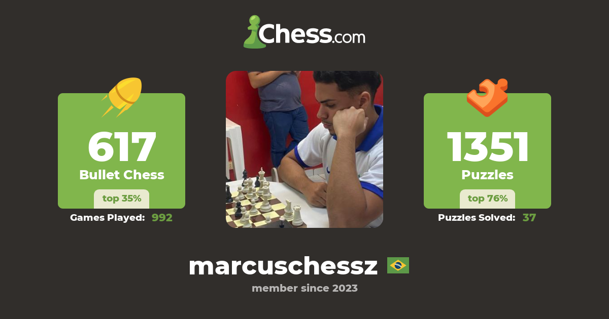 marcuschessz - Chess Profile - Chess.com