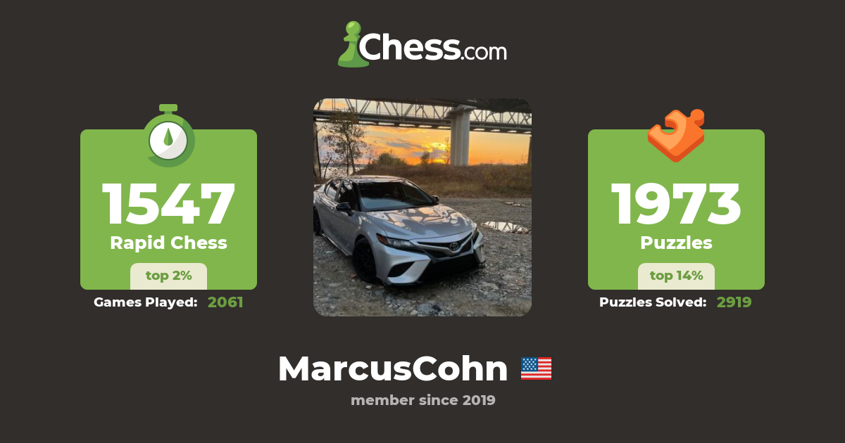Marcus Cohn (MarcusCohn) - Chess Profile - Chess.com