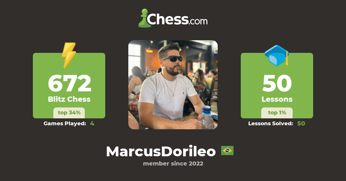 MarcusDorileo - Chess Profile - Chess.com