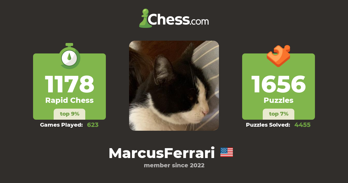 MarcusFerrari - Chess Profile - Chess.com