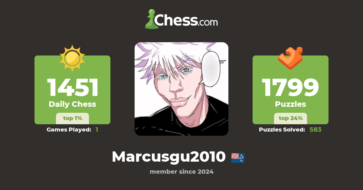 Marcusgu2010 - Chess Profile - Chess.com