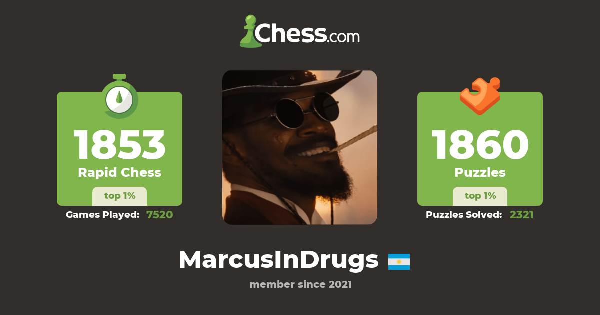 MarcusInDrugs - Chess Profile - Chess.com