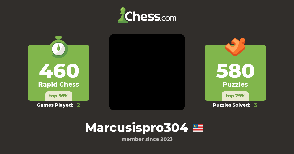 Marcusispro304 - Chess Profile - Chess.com