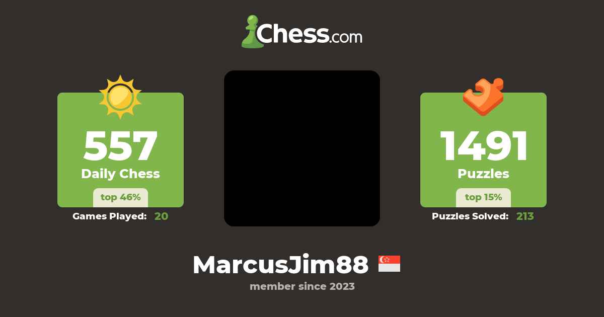 MarcusJim88 - Chess Profile - Chess.com
