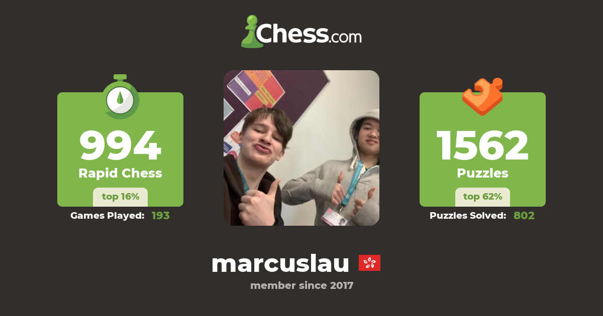 Marcus Lau (marcuslau) - Chess Profile - Chess.com