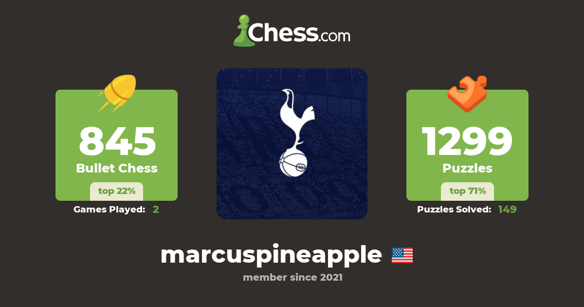 Mario Desimoni (marcuspineapple) - Chess Profile - Chess.com