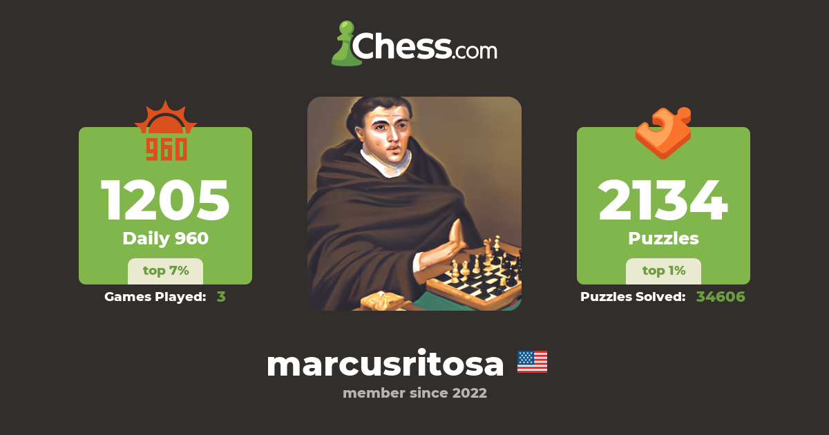 Marcus (marcusritosa) - Chess Profile - Chess.com