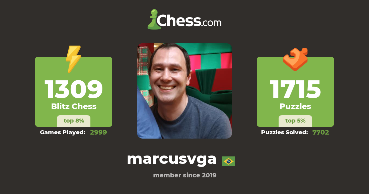 Marcus Assis (marcusvga) - Chess Profile - Chess.com