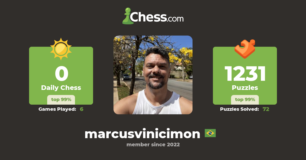 marcusvinicimon - Chess Profile - Chess.com
