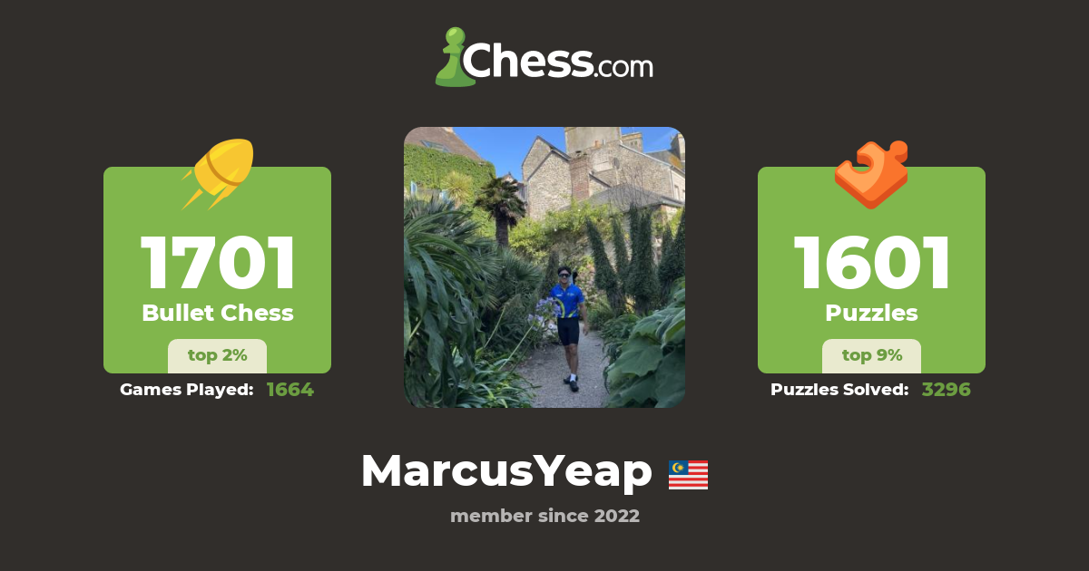 Marcus Yeap (MarcusYeap) - Chess Profile - Chess.com