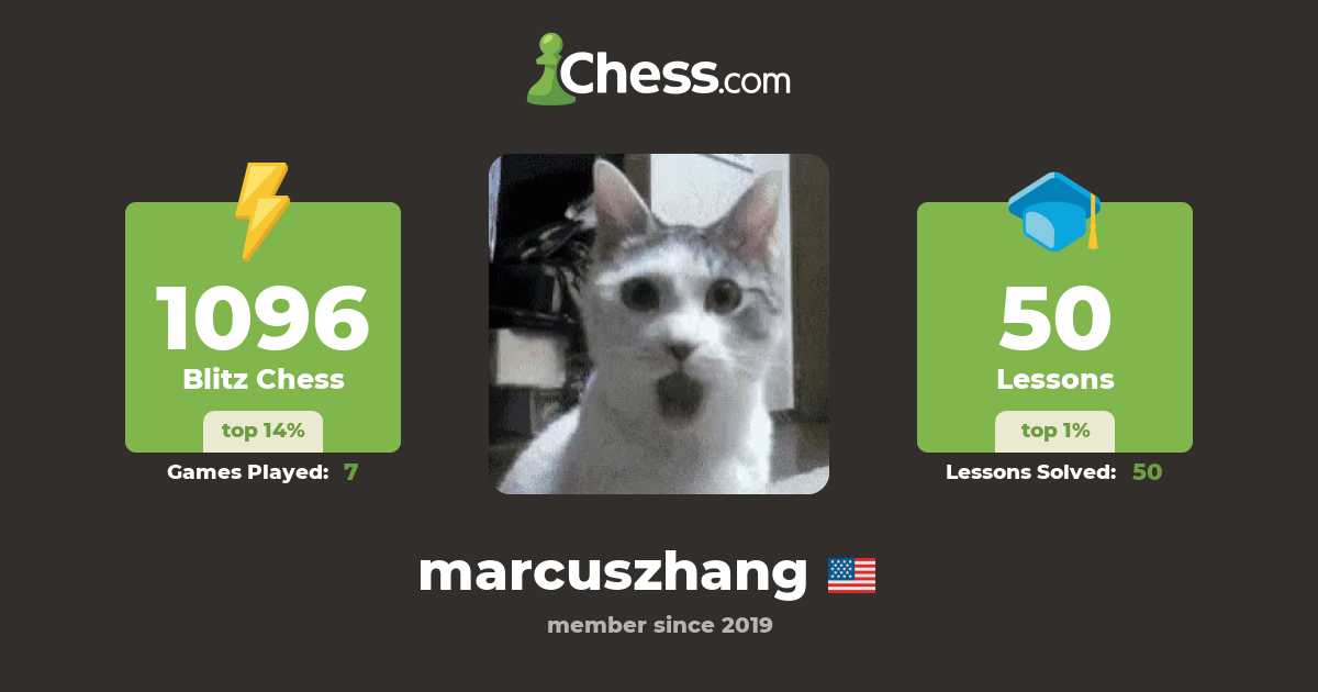 Marcus Zhang (marcuszhang) - Chess Profile - Chess.com