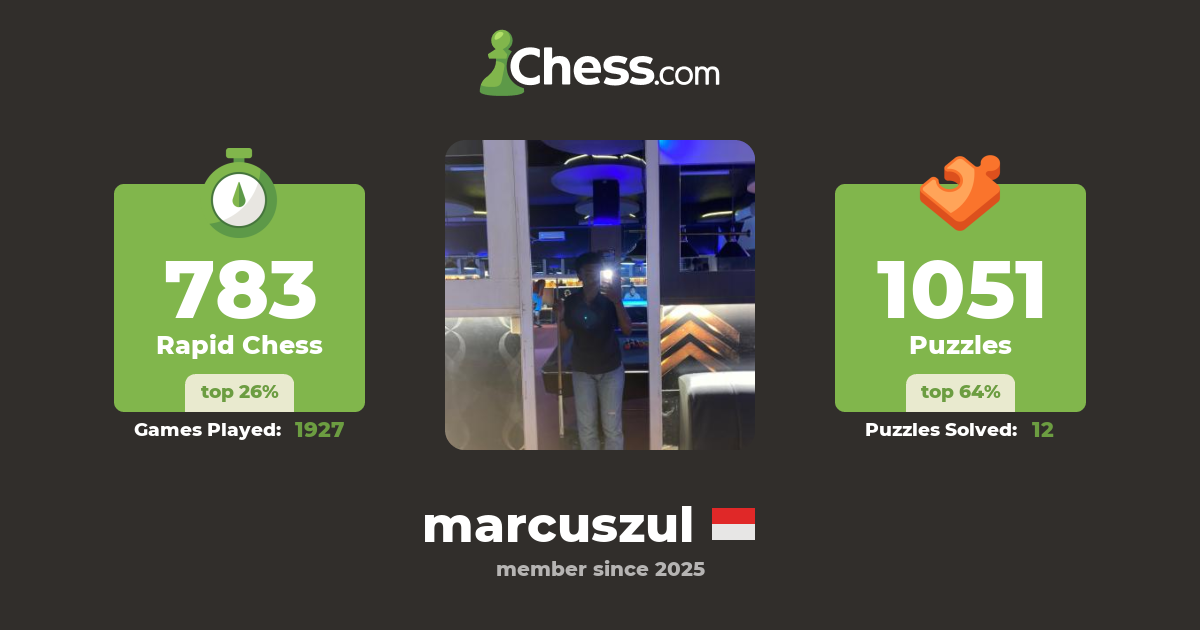 Mhmmd Nuzul (marcuszul) - Chess Profile - Chess.com