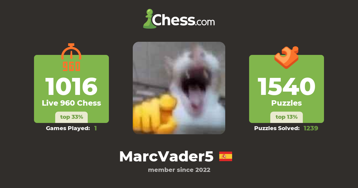 MarcVader5 - Chess Profile - Chess.com