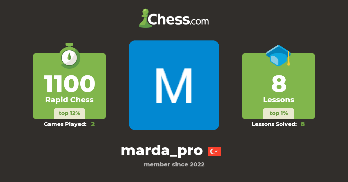 MArda_pro (marda_pro) - Chess Profile - Chess.com