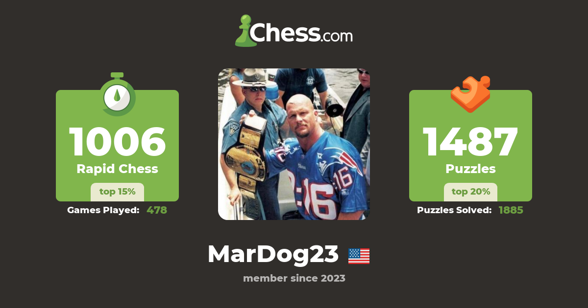 Marshall williams (MarDog23) - Chess Profile - Chess.com