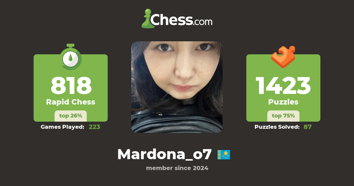 Mardona_o7 - Chess Profile - Chess.com