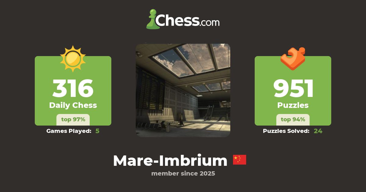 Mare-Imbrium - Chess Profile - Chess.com