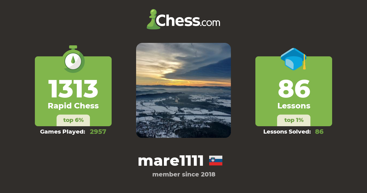 Mare L (mare1111) - Chess Profile - Chess.com