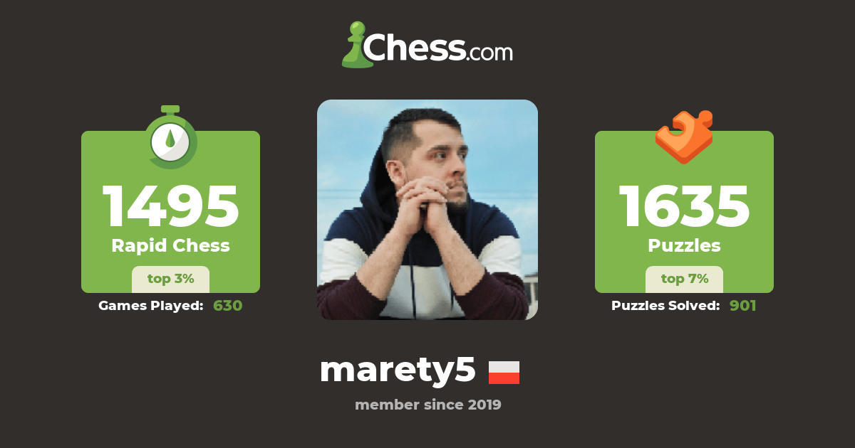 Marek Dubaj (marety5) - Chess Profile - Chess.com