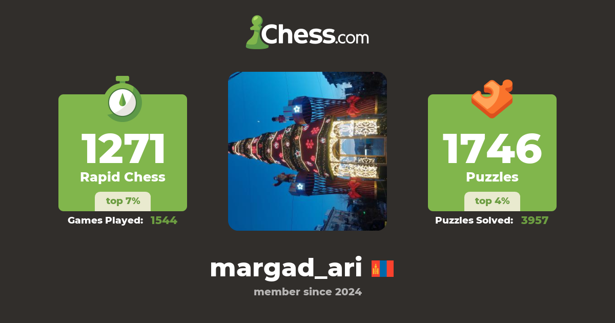 Margad Ariunbold (margad_ari) - Chess Profile - Chess.com