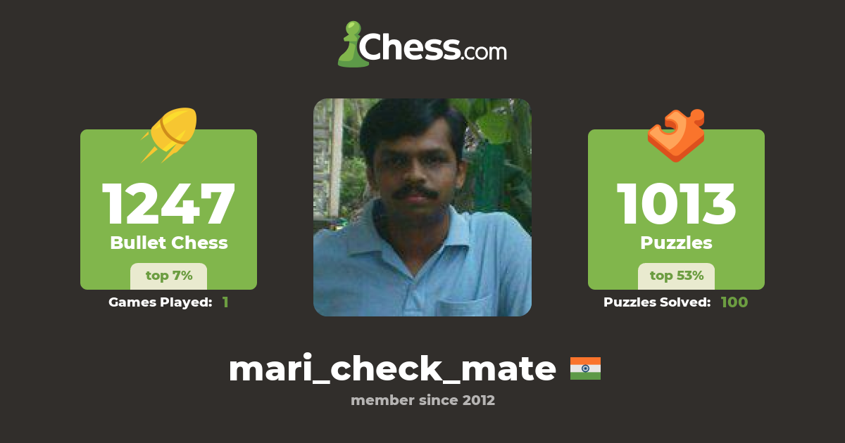 Mariappan Balasubramanian (mari_check_mate) - Chess Profile - Chess.com