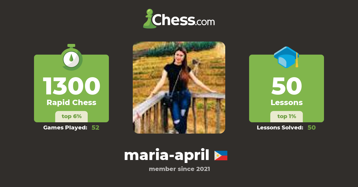 ma. april joy oco (maria-april) - Chess Profile - Chess.com