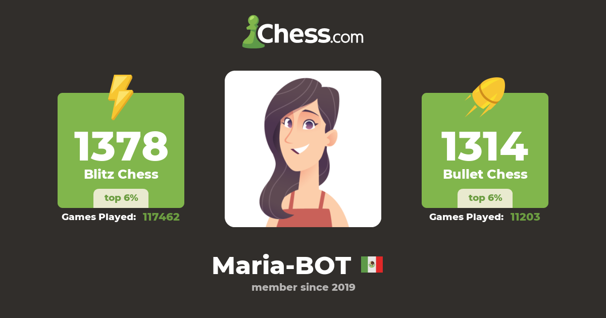 Maria BOT (Maria-BOT) - Chess Profile - Chess.com